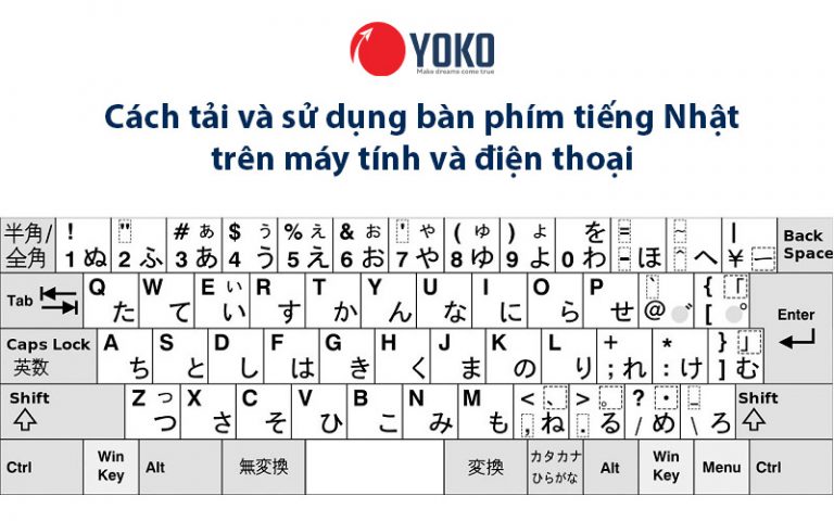 Cách tải và sử dụng bàn phím tiếng Nhật trên máy tính và điện thoại